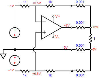 Remote-Sensing Feedback